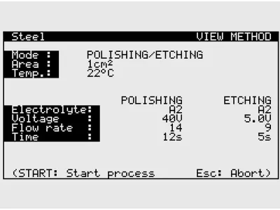 司特尔LectroPol电解抛光仪 - 上海禾早仪器有限公司