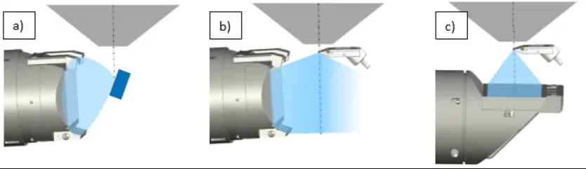 扫描电镜中的TKD - 针对透射菊池衍射（t-EBSD） - 上海禾早仪器有限公司